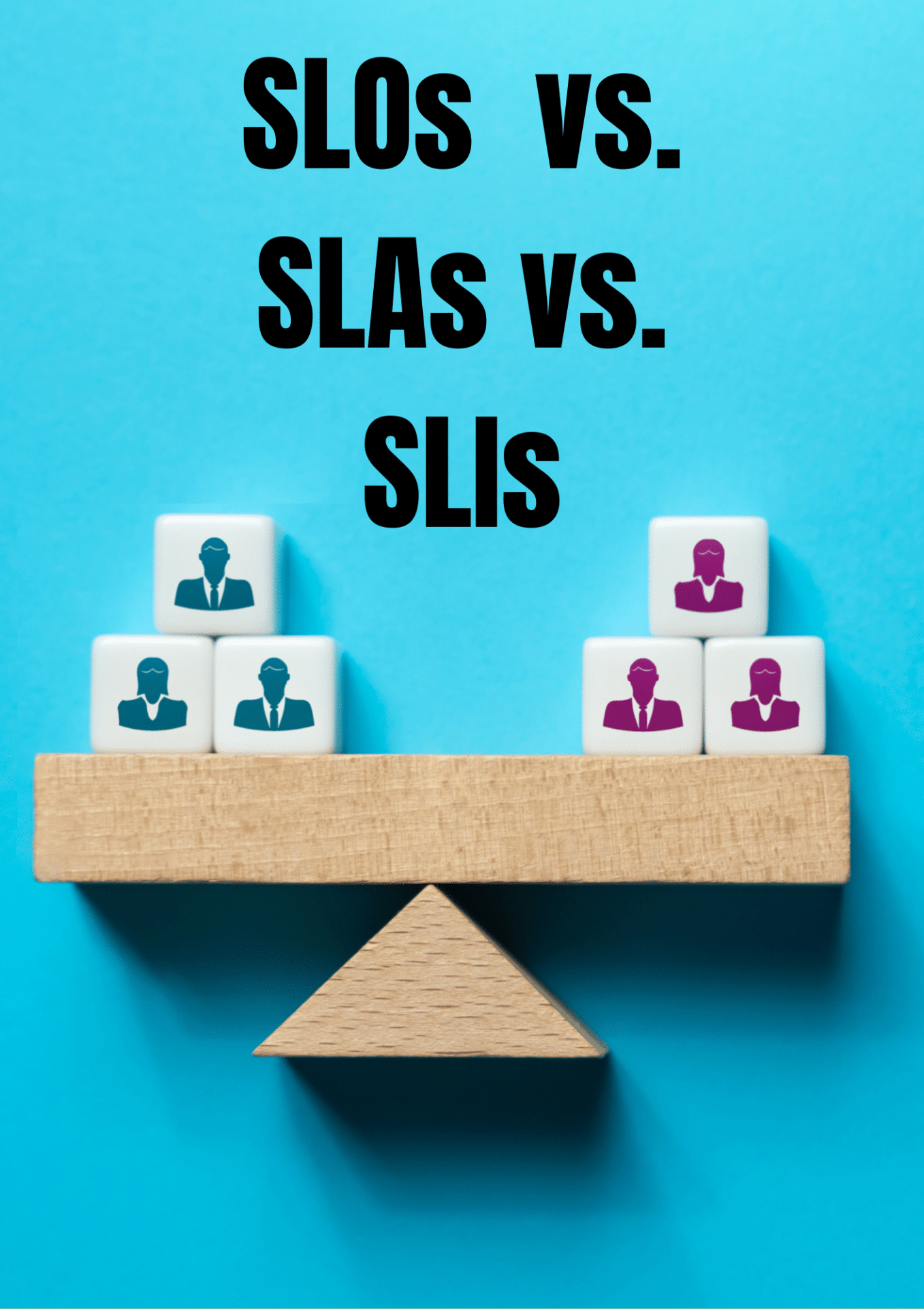 SLOs vs SLAs vs SLIs: Everything You Need To Know in 2025 - Perimattic